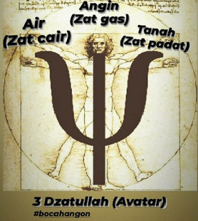 My Resume - Synopsis