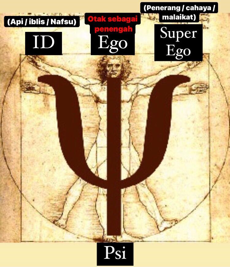 My Resume - Synopsis